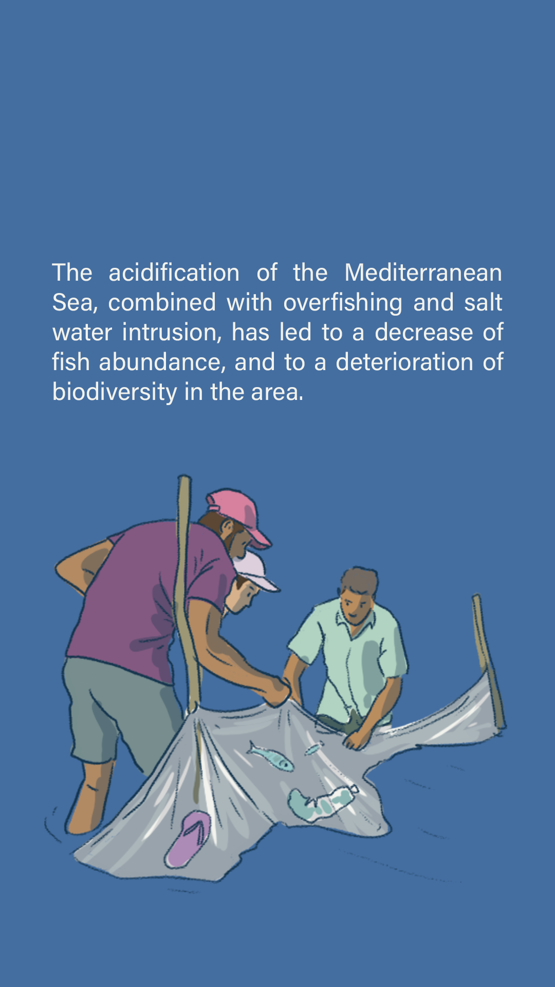 Moemen Sobh – International Water Resources Association