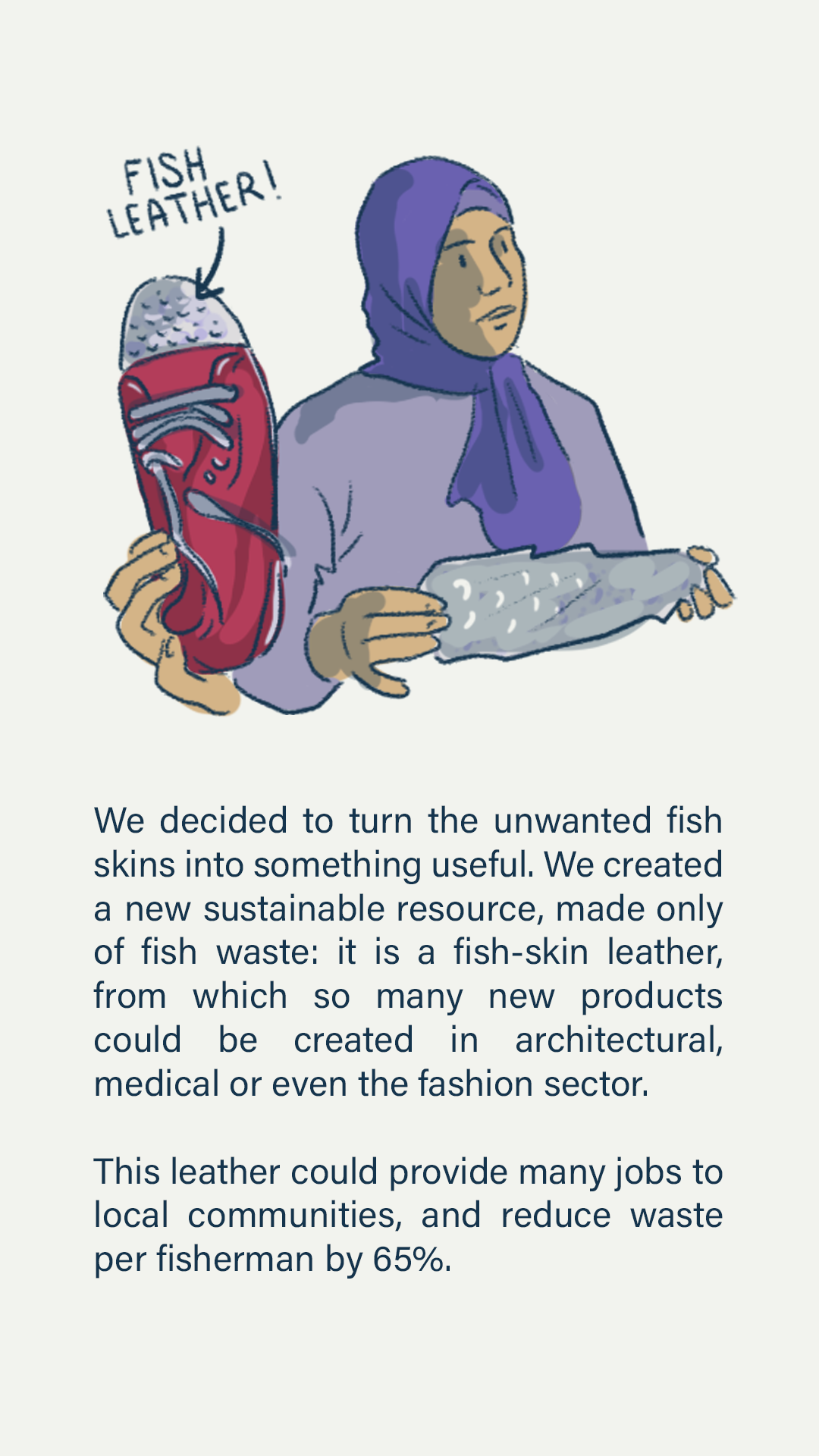 Moemen Sobh – International Water Resources Association